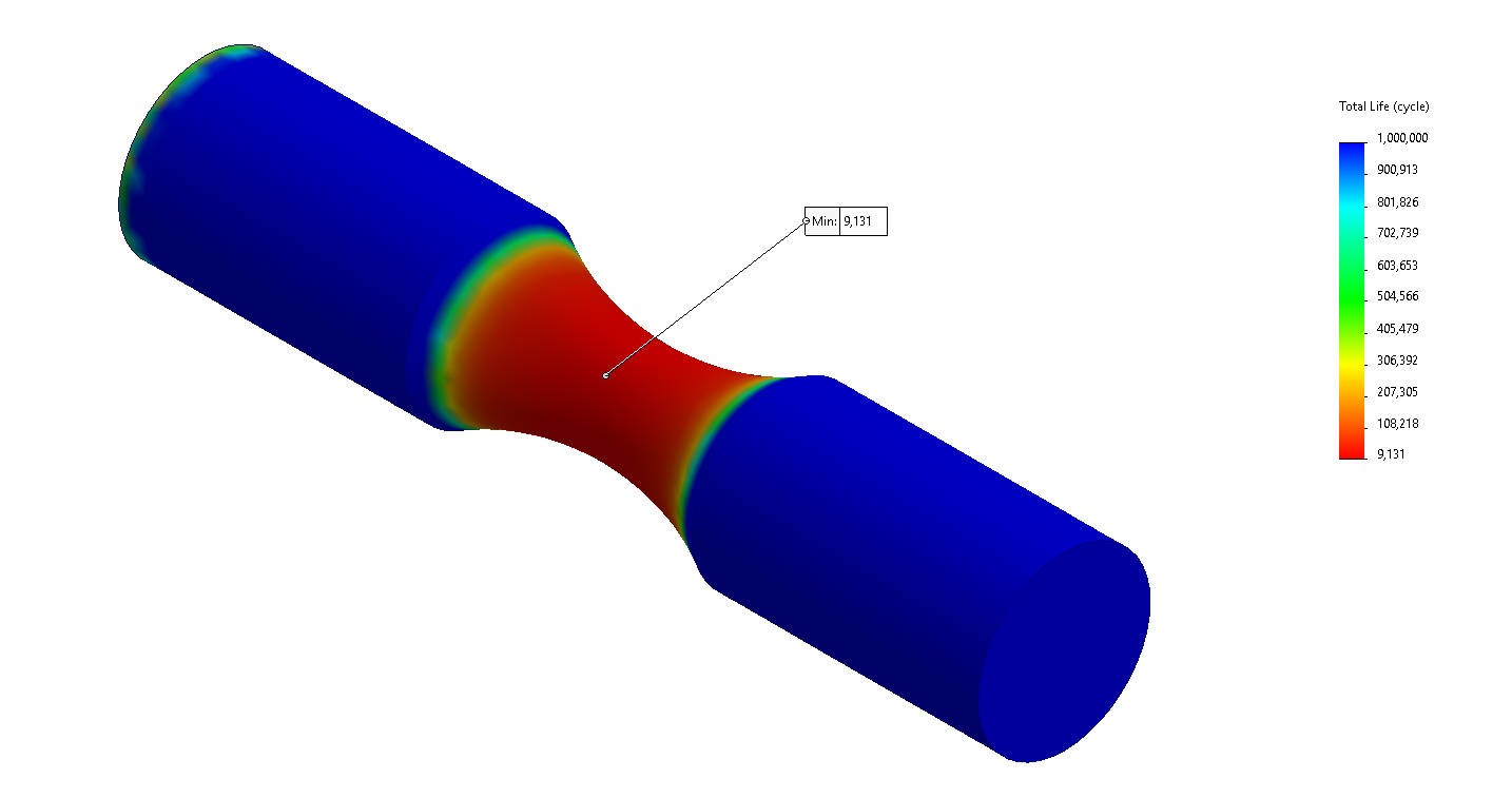 SOLIDWORKS Tips: Are you Making this Common Mistake in Fatigue Analysi