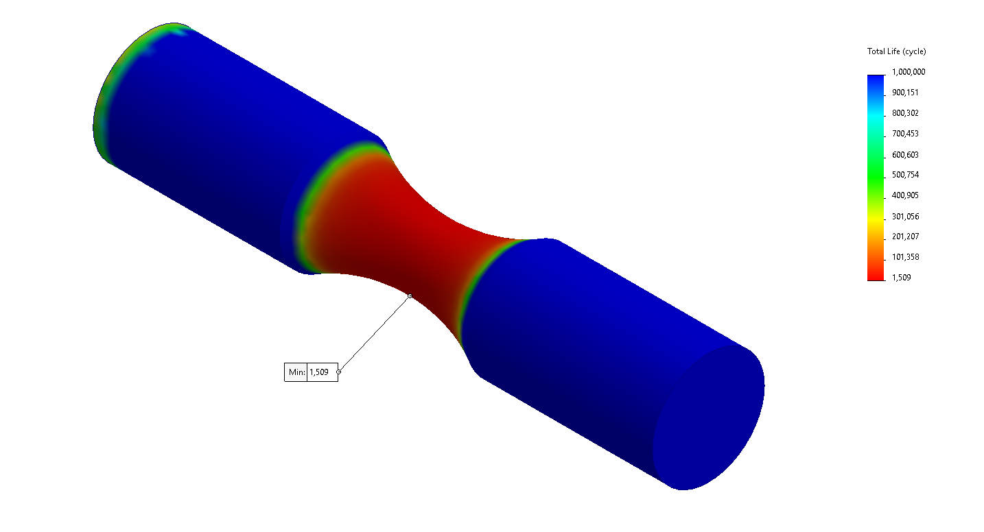 SOLIDWORKS Tips: Are you Making this Common Mistake in Fatigue Analysi
