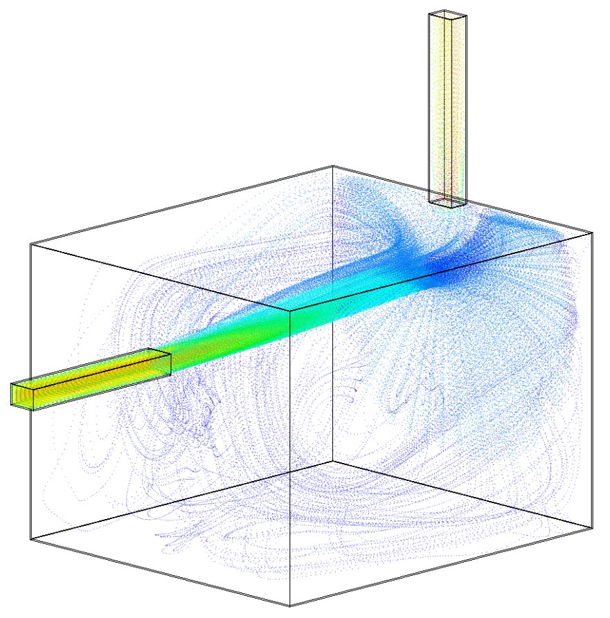 CFD Simulation: Validating SOLIDWORKS Flow Simulation with Ventilation