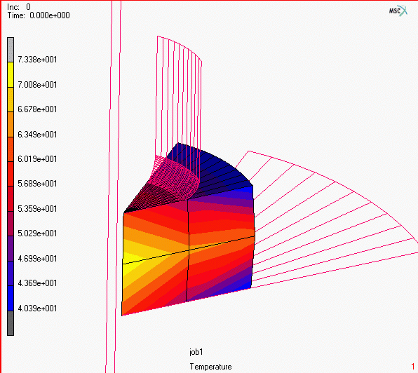 Speeding up Simulations with Global Adaptive Meshing